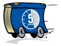 5 Hour Driving Course - Harding Mazzotti, LLP