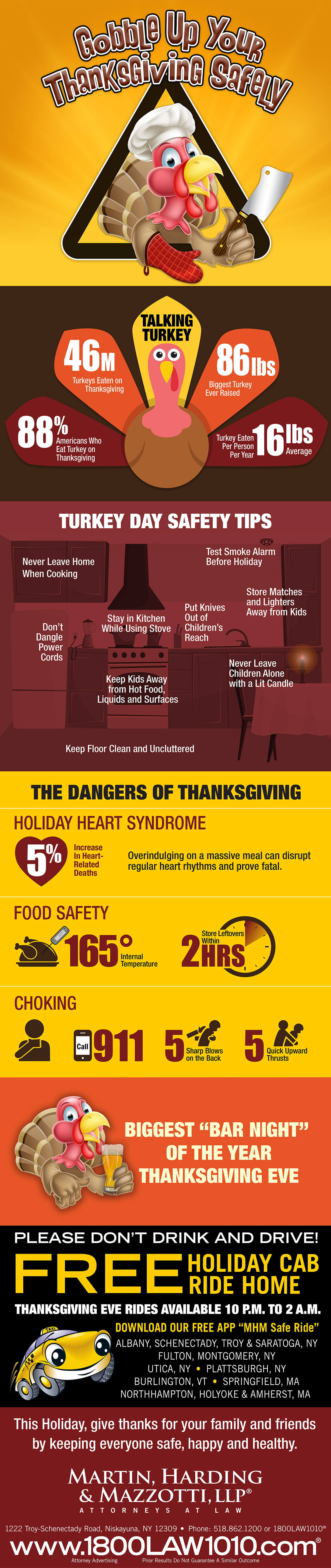 Thanksgiving Safety - Harding Mazzotti, LLP