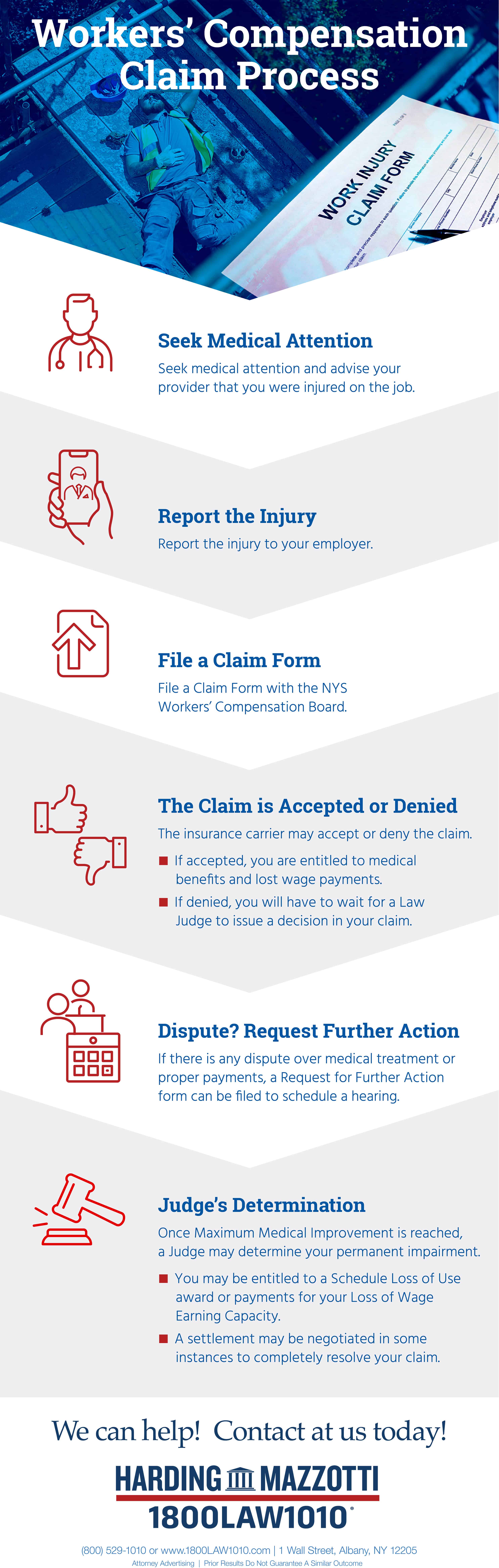 Infographic: Workers' Compensation Claim Process - Harding Mazzotti, LLP