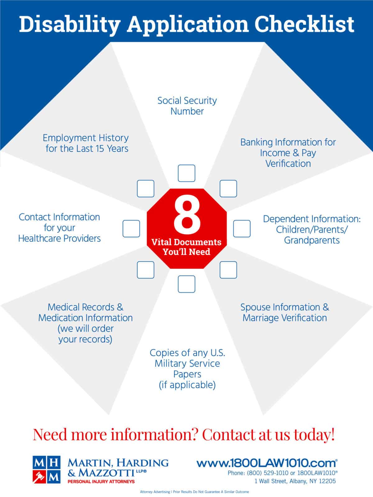 Infographic: Disability Application Checklist - Harding Mazzotti, LLP