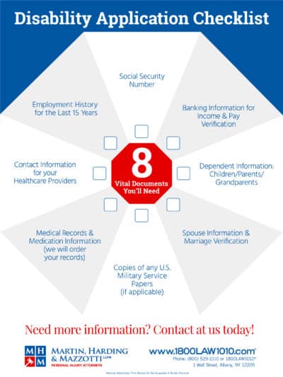 Infographic: Disability Application Checklist - Harding Mazzotti, LLP