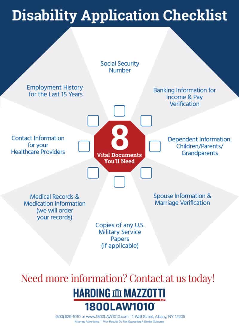 Infographic: Disability Application Checklist - Harding Mazzotti, LLP